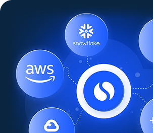 Similarweb Developer Portal